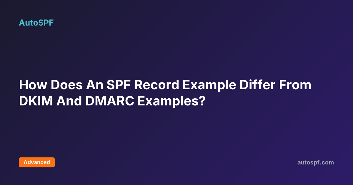 How Does An SPF Record Example Differ From DKIM And DMARC Examples ...