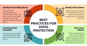 SPF DNS lookup limits: exploits, mitigations, and best practices - AutoSPF - Automatic SPF ...